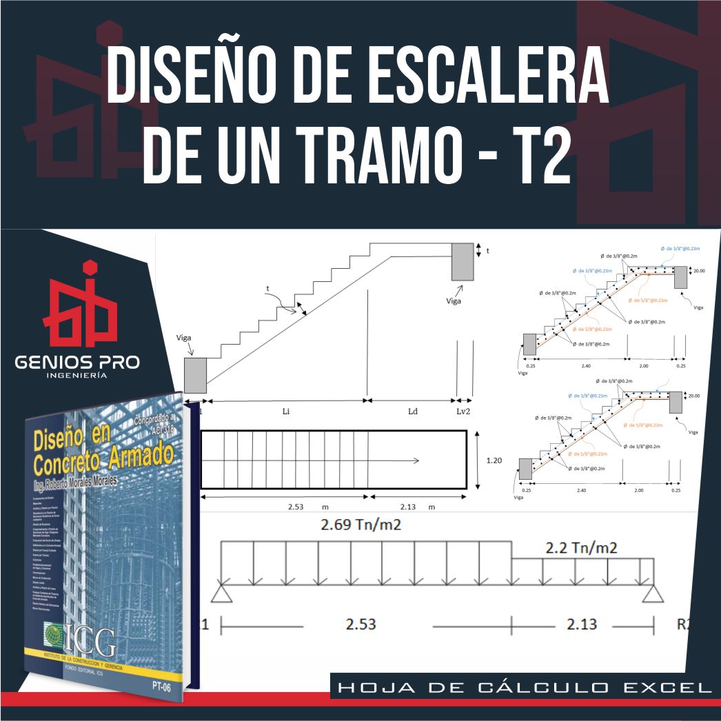 Diseño de Escalera de Un Tramo T2 – Genios Pro Ingeniería